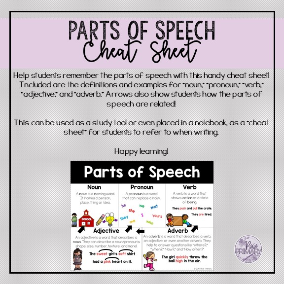 Friday Freebie-Parts of Speech Cheat Sheet – Pixie Primary